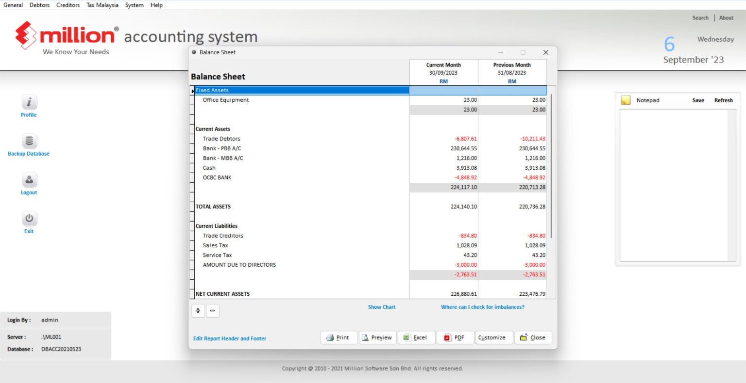 Accounting Software Malaysia | MDEC Grant Approved | Rockbell Software ...