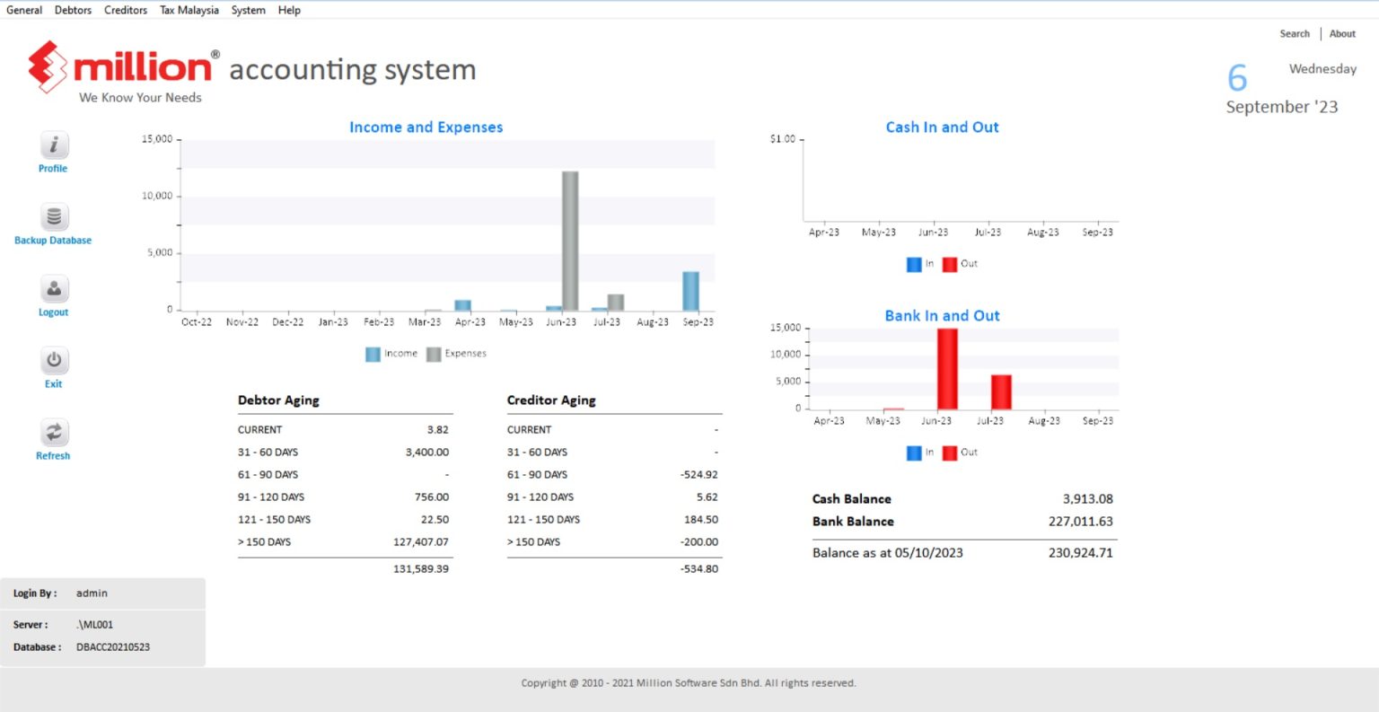 Accounting Software Malaysia | MDEC Grant Approved | Rockbell Software ...