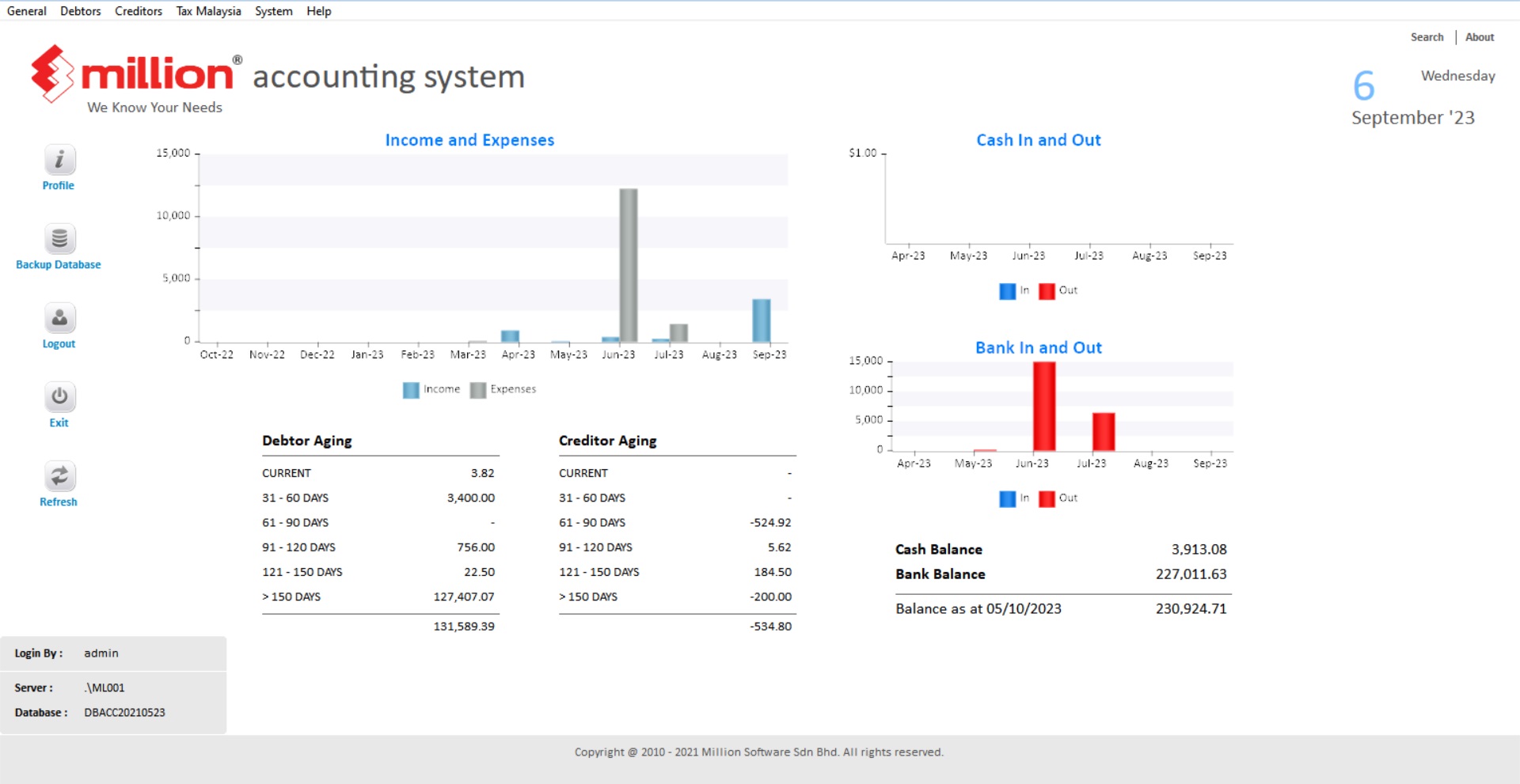 Accounting Software Malaysia | MDEC Grant Approved | Rockbell Software ...
